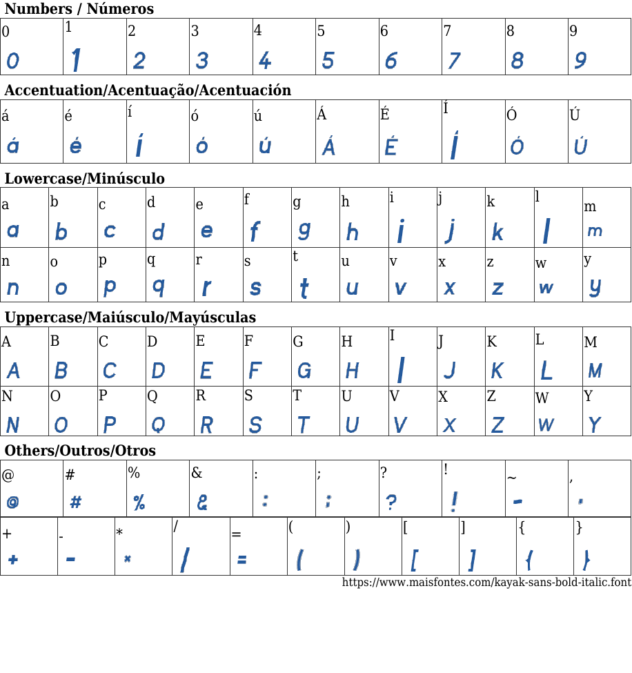 Kayak Sans Bold Italic: Baixar Fonte Grátis | MaisFontes