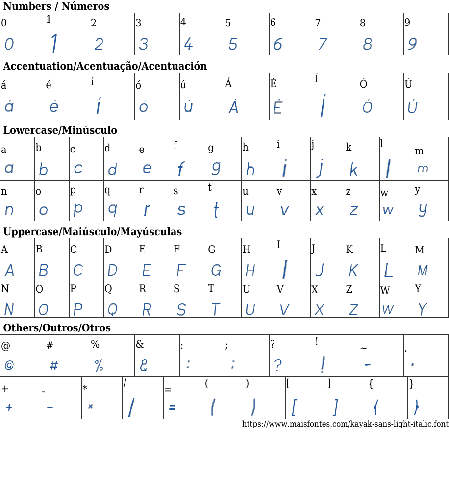 Kayak Sans Light Italic: Baixar Fonte Grátis | MaisFontes