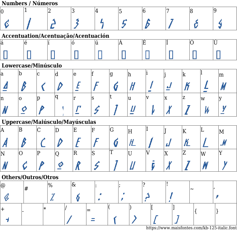 KB 125 Italic: Baixar Fonte Grátis | MaisFontes