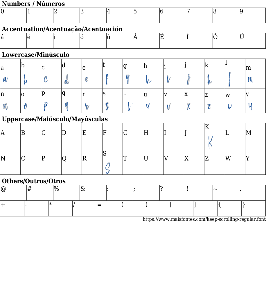 Keep Scrolling Regular: Baixar Fonte Grátis | MaisFontes