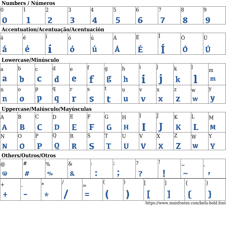 Kefa Bold: Download Free Font | MaisFontes