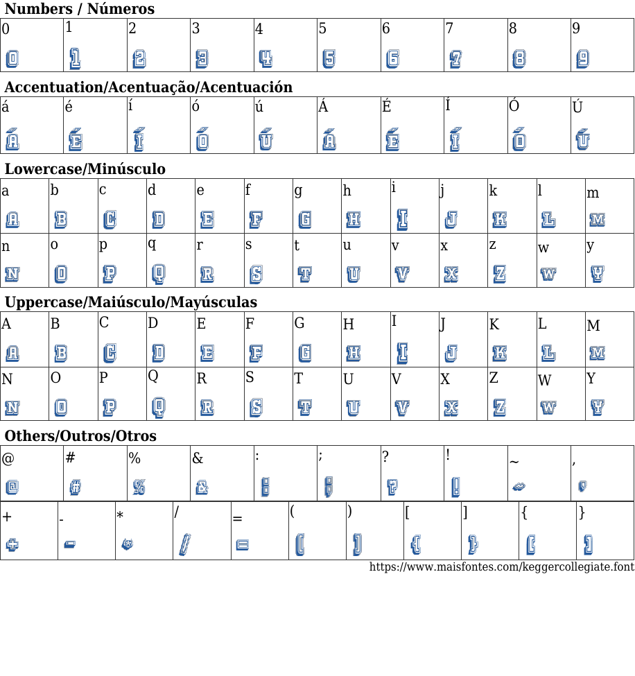 Kegger Collegiate: Free Font Download | MaisFontes