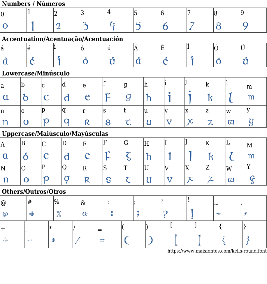 Kells Round: Baixar Fonte Grátis | MaisFontes