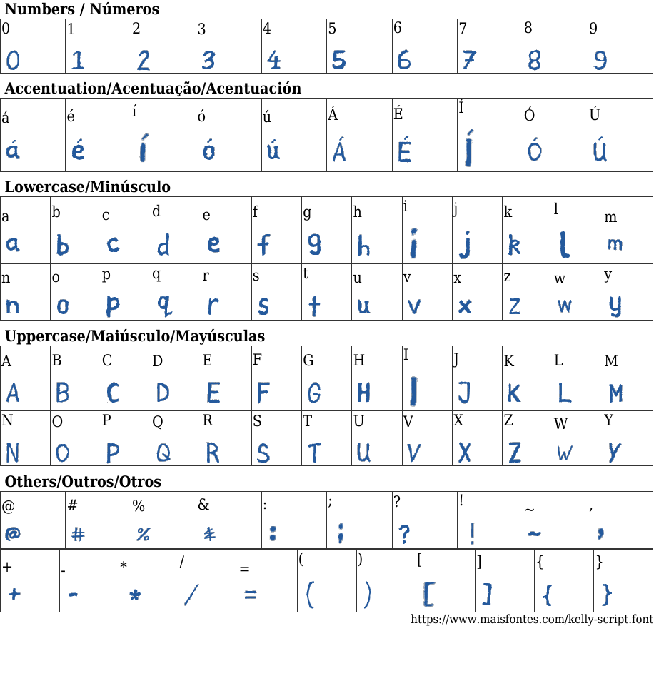 Kelly Script: Baixar Fonte Grátis | MaisFontes