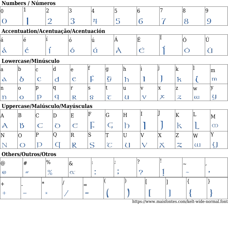 Kelt Wide Normal Font: Free Download | MaisFontes