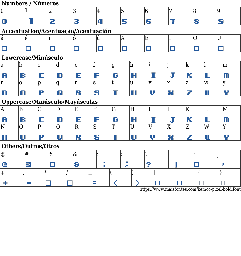 Kemco Pixel Bold: Baixar Fonte Grátis | MaisFontes