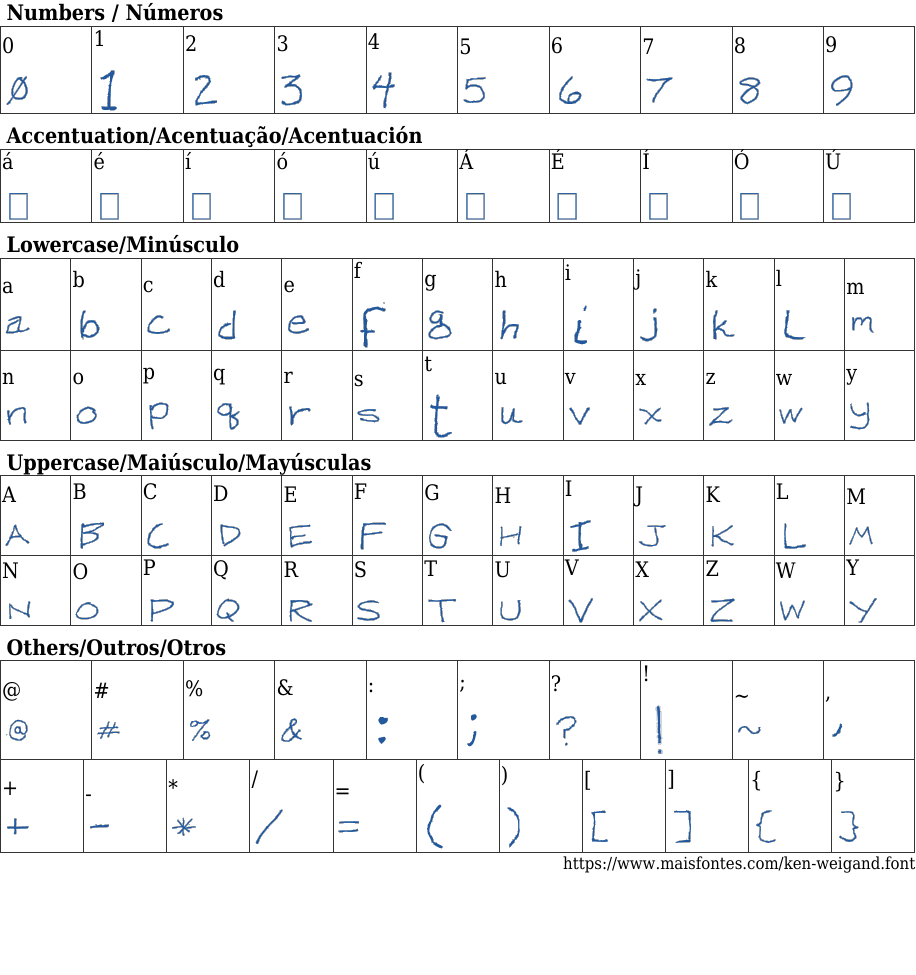 Ken Weigand: Baixar Fonte Grátis | MaisFontes