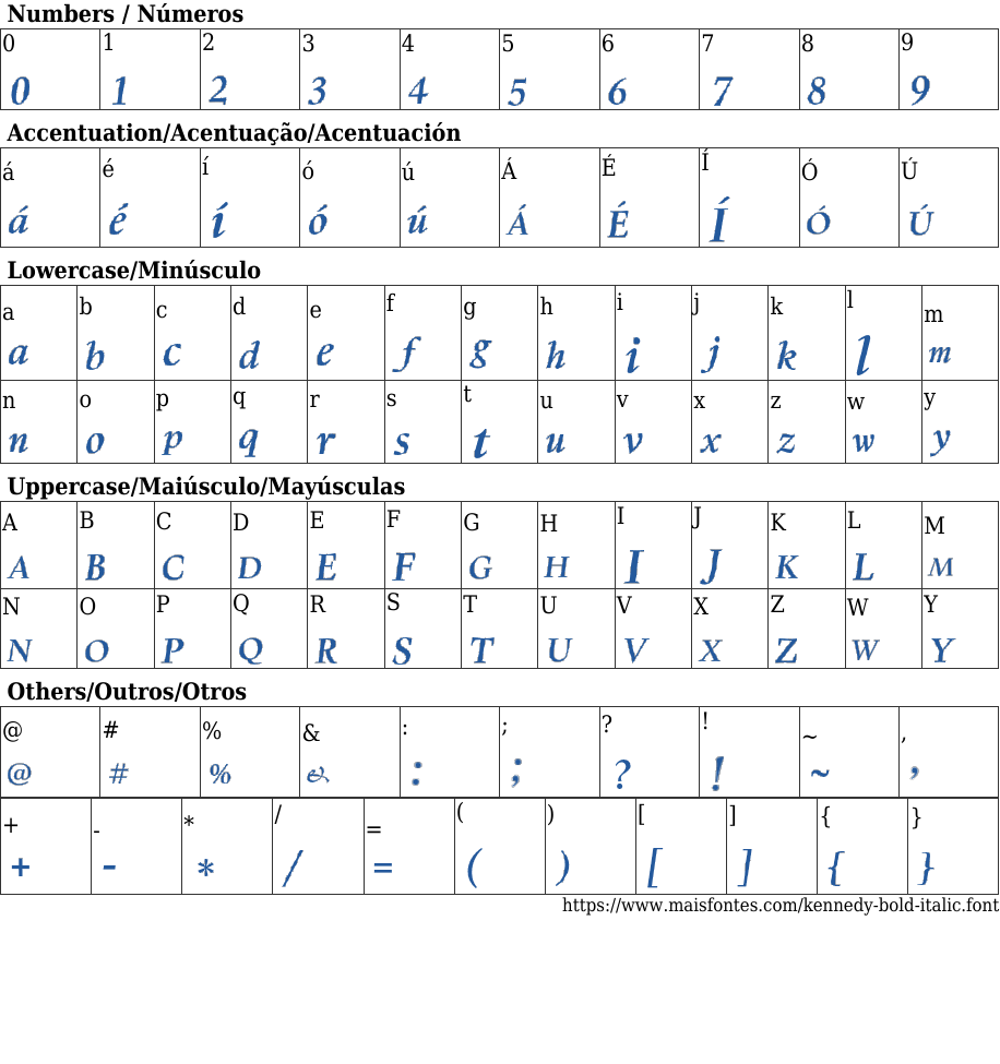 Kennedy Bold Italic: Free Font Download | MaisFontes