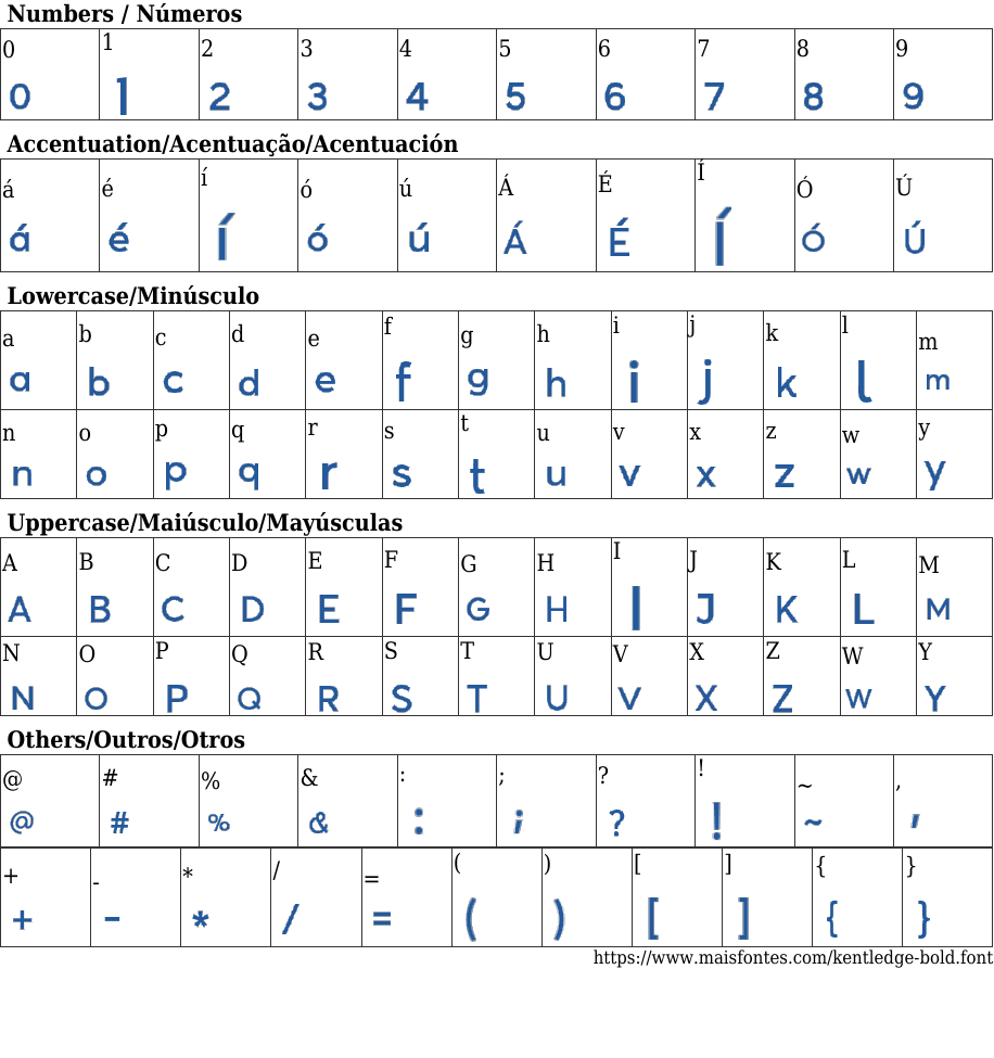 Kentledge Bold Font: Free Download | MaisFontes