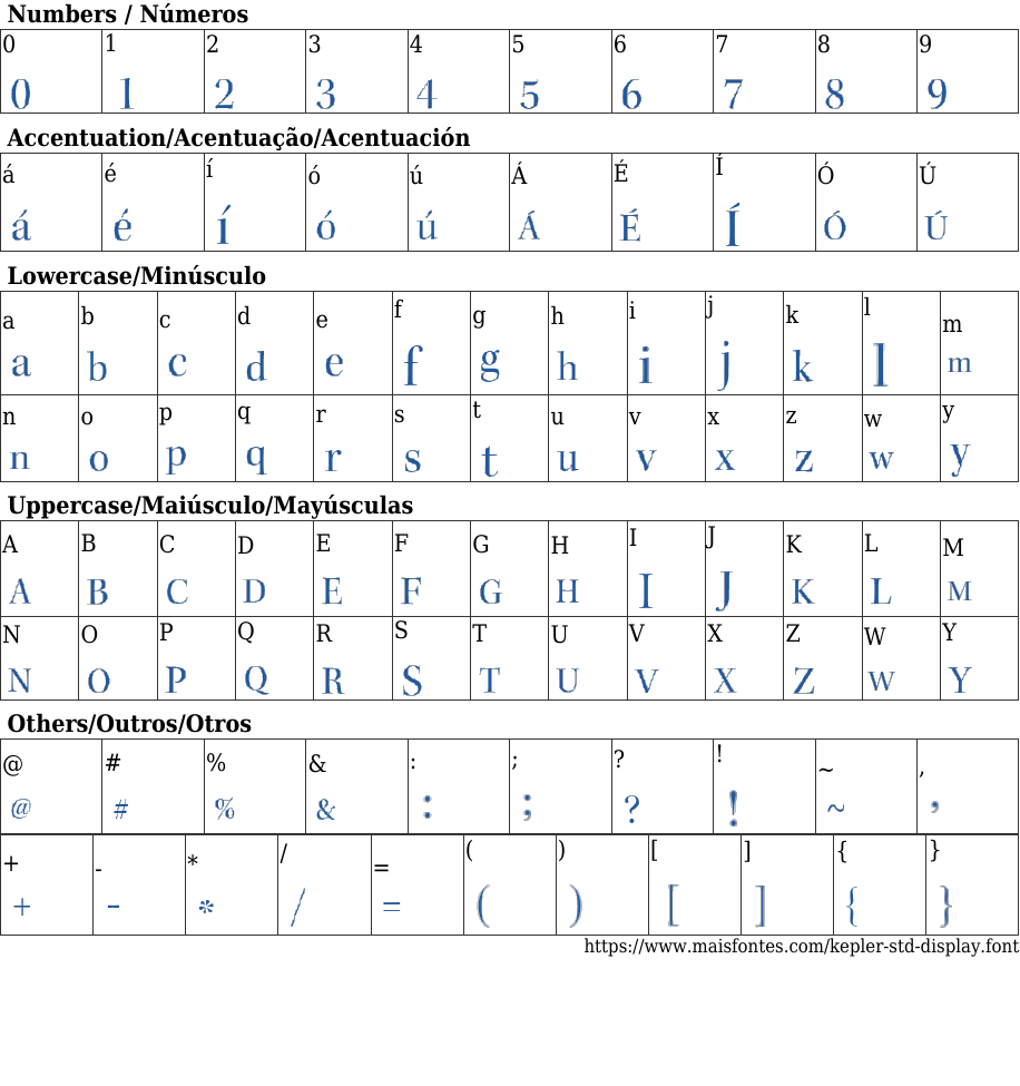 Kepler Std Display: Free Font Download | MaisFontes