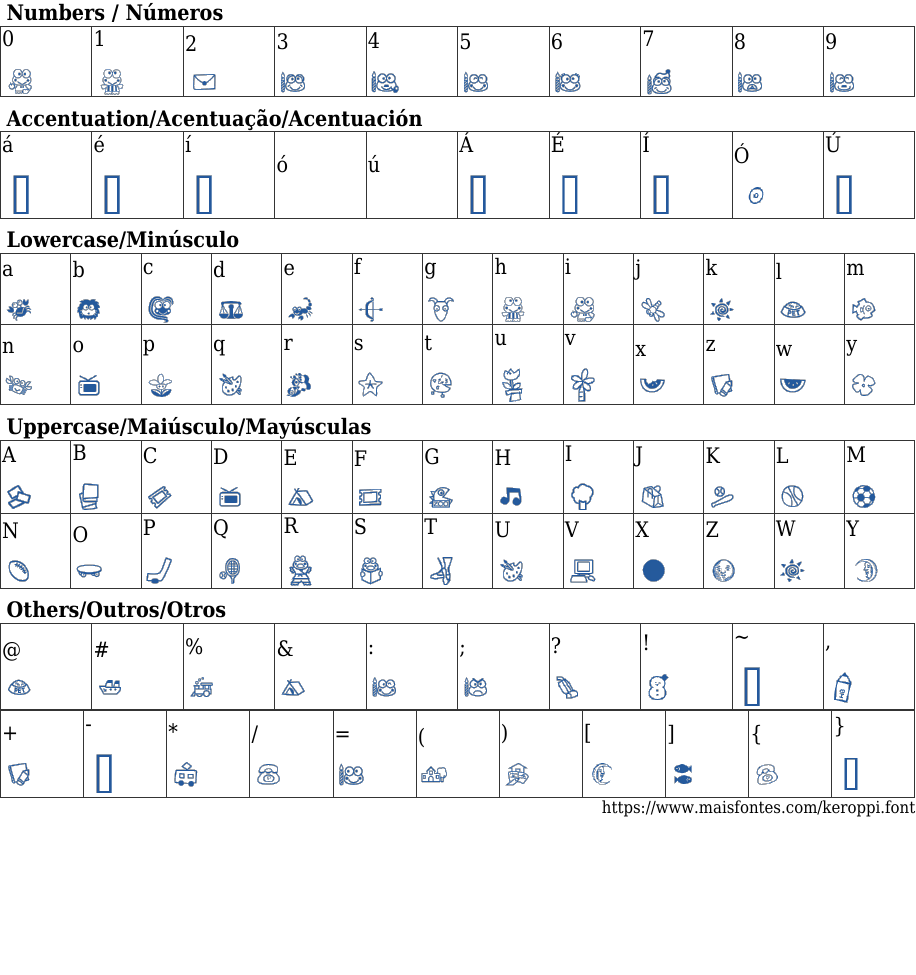 Keroppi Font: Free Download | MaisFontes