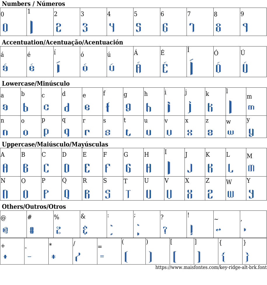 Key Ridge Alternate BRK: Baixar Fonte Grátis | MaisFontes