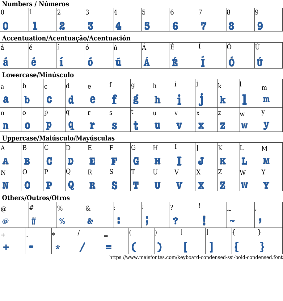 Keyboard Condensed SSi Bold Condensed: Free Font Download | MaisFontes