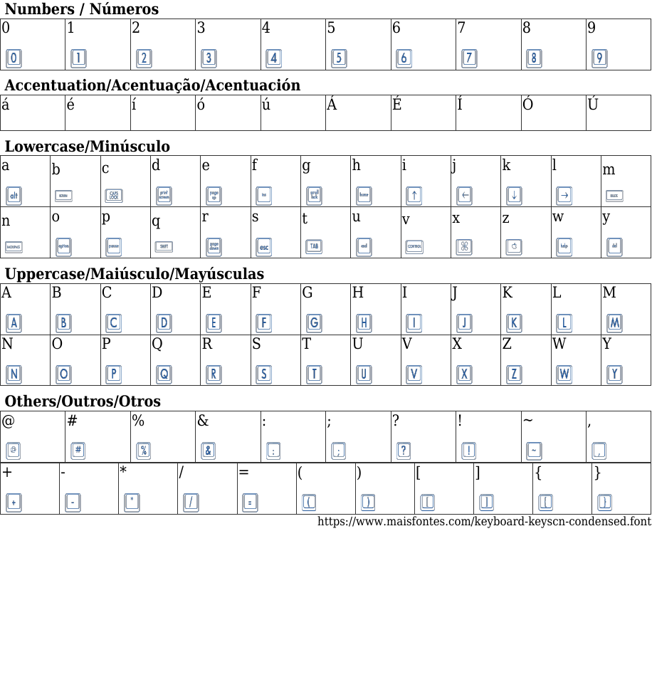 Keyboard Keys Condensed Font: Free Download | MaisFontes