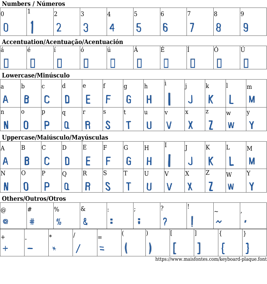 Keyboard Plaque: Free Font Download | MaisFontes