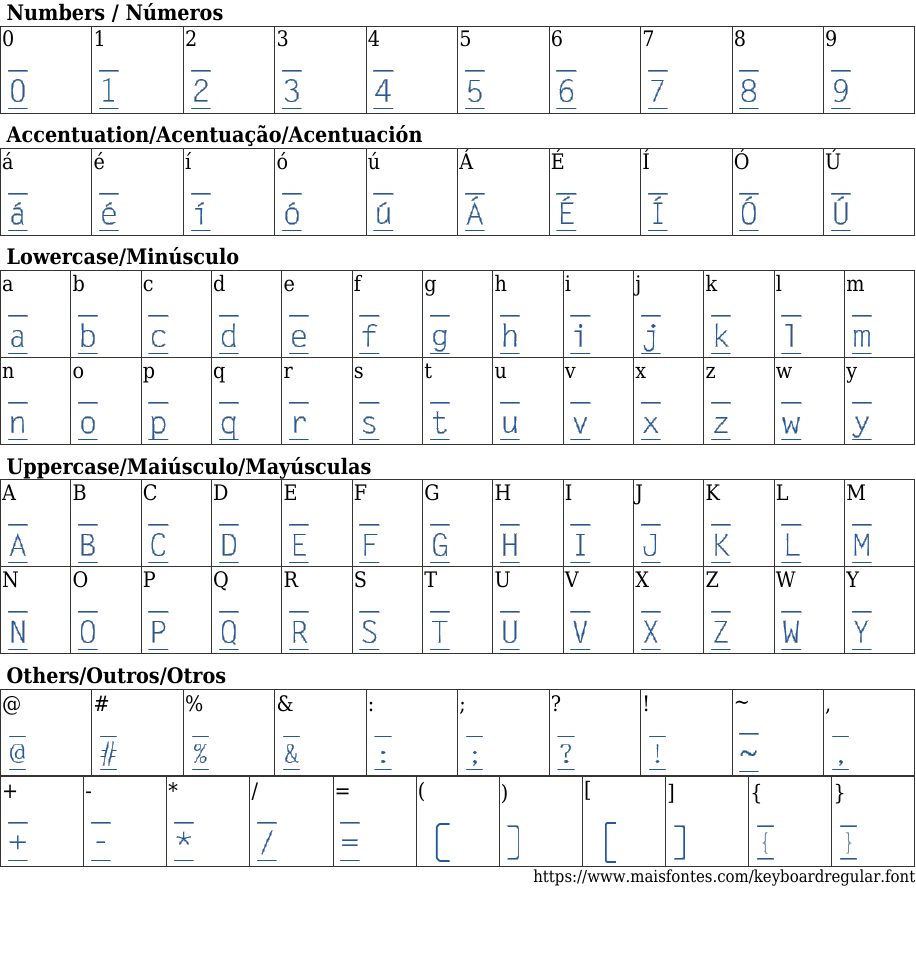 Keyboard Regular: Free Font Download | MaisFontes