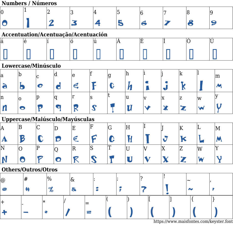 Keyster: Baixar Fonte Grátis | MaisFontes