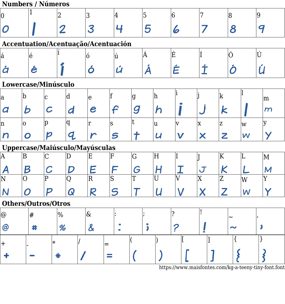 KG A Teeny Tiny: Free Font Download | MaisFontes