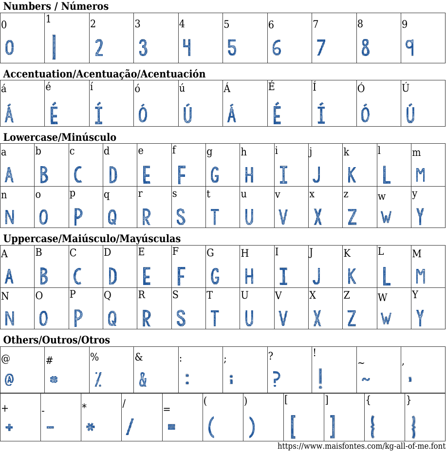KG All of Me: Baixar Fonte Grátis | MaisFontes