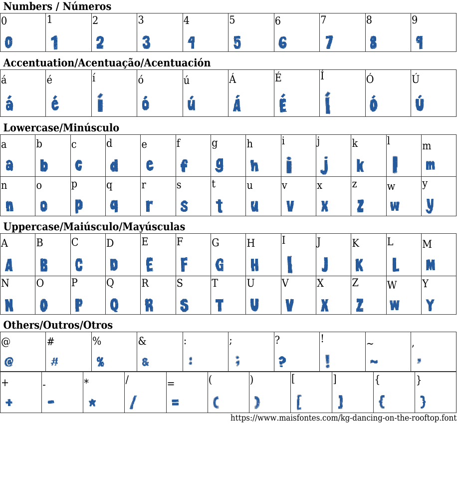 KG Dancing on the Rooftop: Baixar Fonte Grátis | MaisFontes
