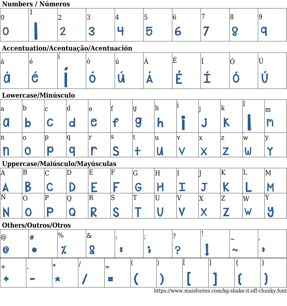 KG Shake it Off Chunky: Baixar Fonte Grátis | MaisFontes