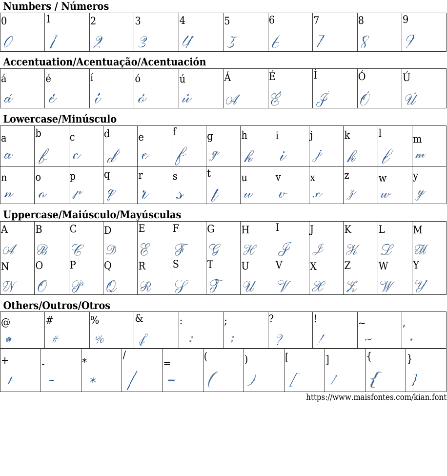 Kian: Download Free Font | MaisFontes