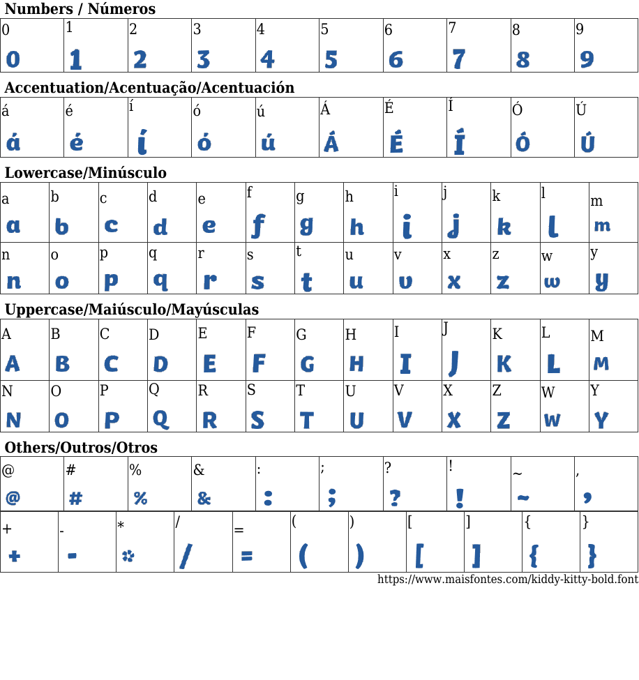 Kiddy Kitty Bold: Download Free Font | MaisFontes