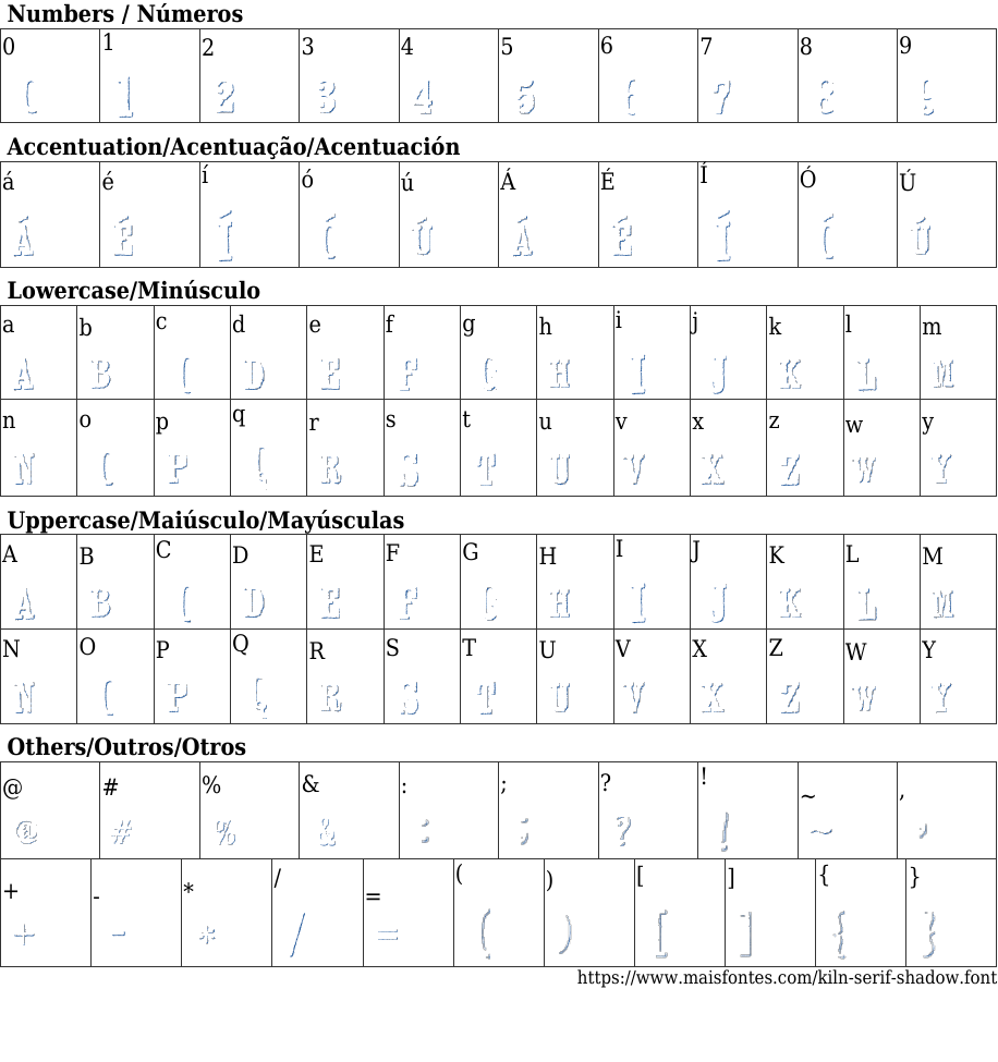 Kiln Serif Shadow: Free Font Download | MaisFontes
