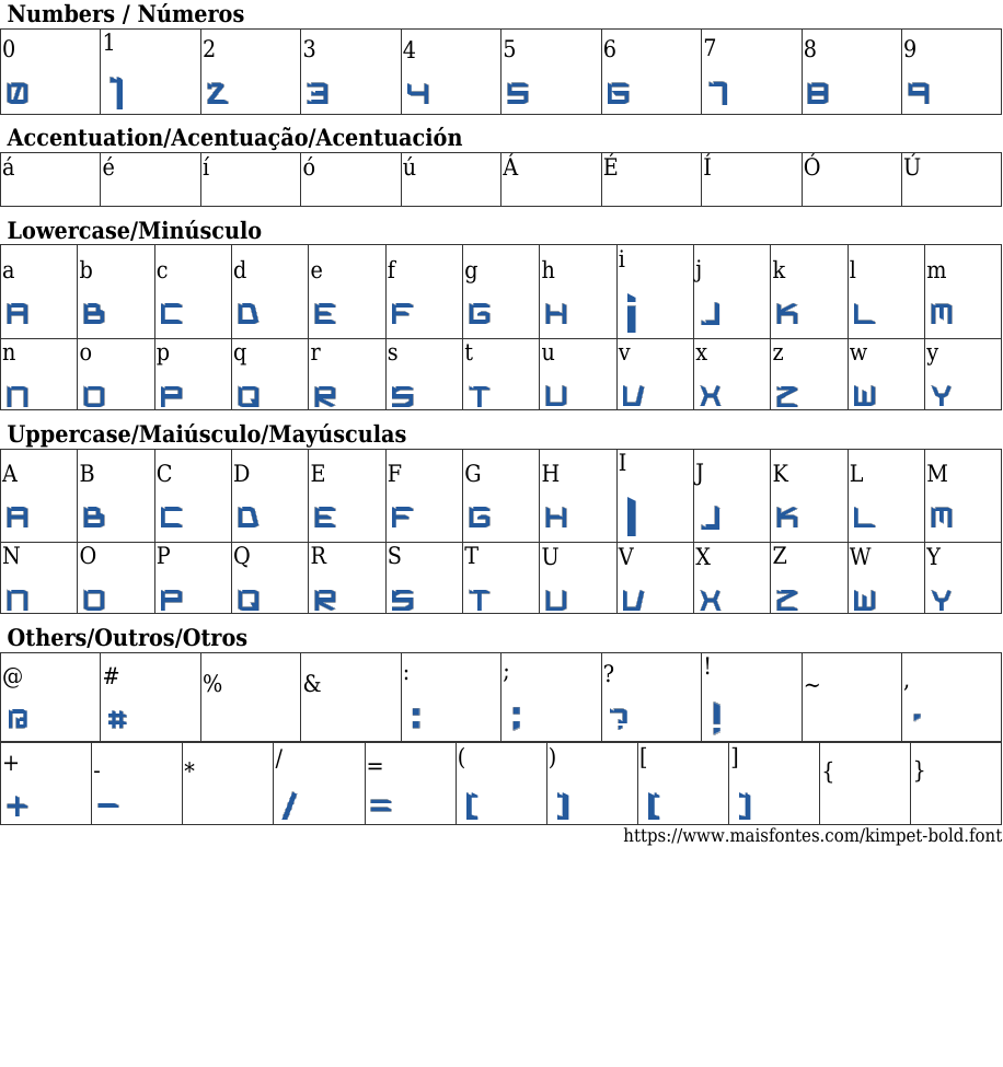 Kimpet Bold: Baixar Fonte Grátis | MaisFontes