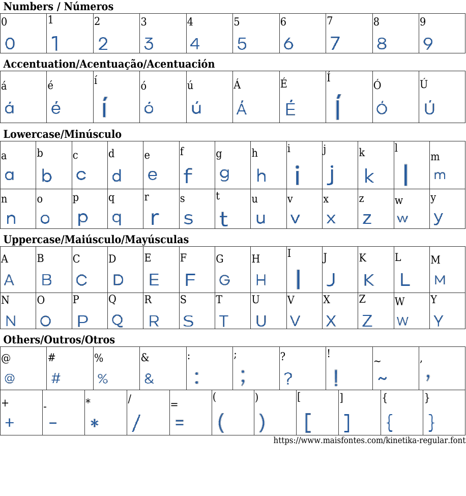 Kinetika Regular Font: Free Download | MaisFontes