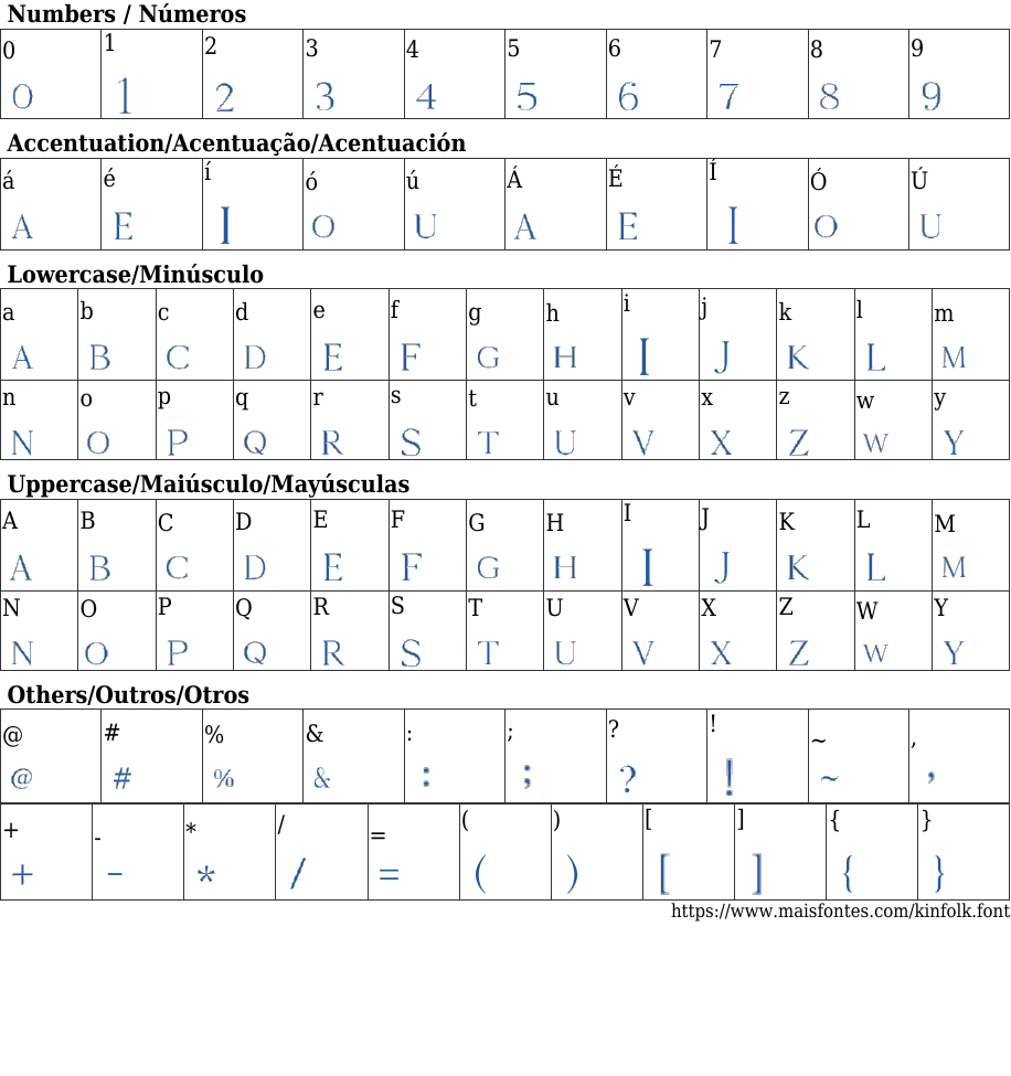 Kinfolk Font: Free Download | MaisFontes