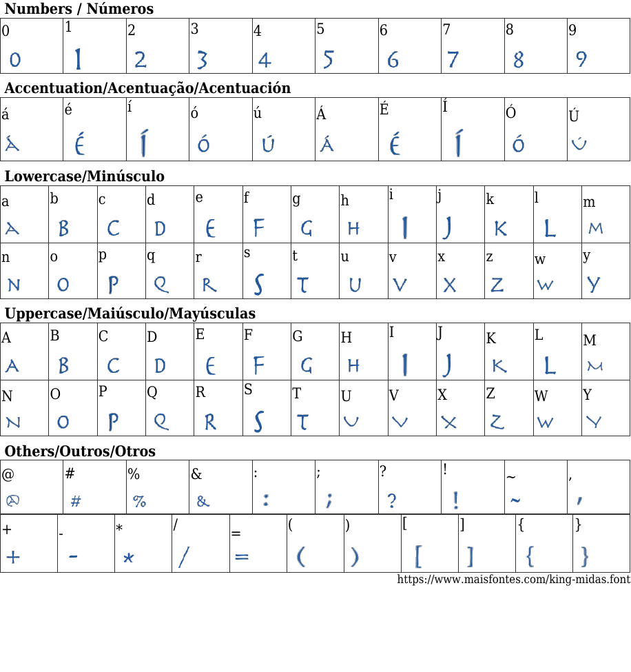 King Midas: Free Font Download | MaisFontes