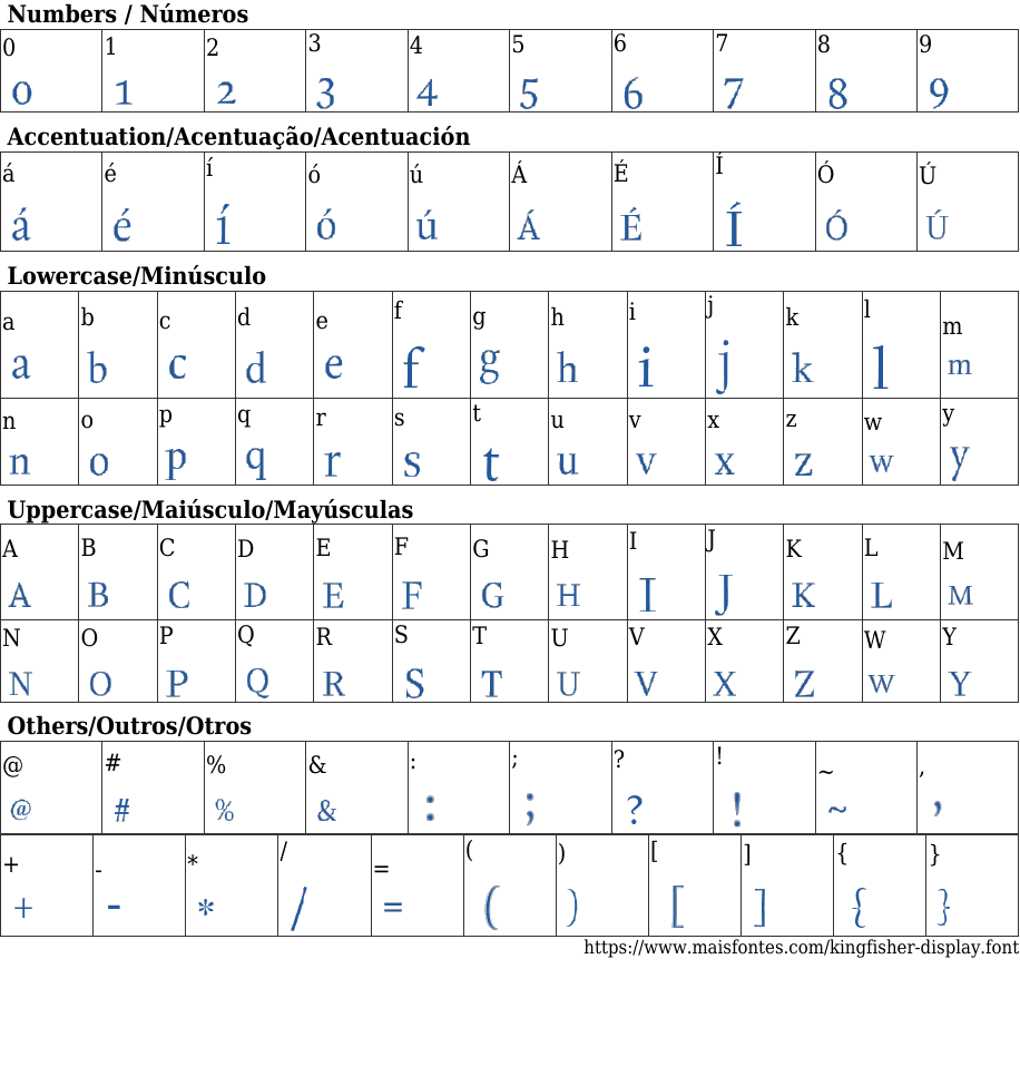 Kingfisher Typo Display: Free Font Download | MaisFontes