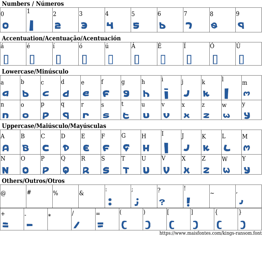 Kings Ransom: Free Font Download | MaisFontes