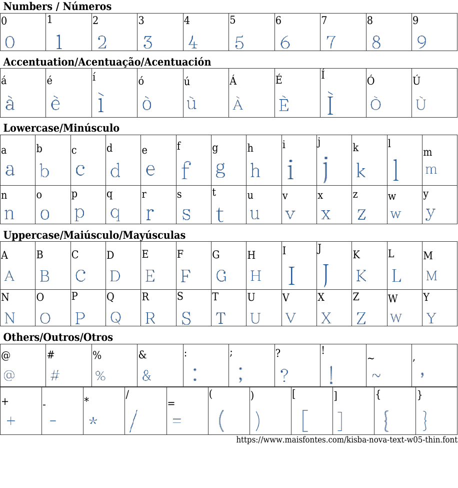 Kisba Nova Text W05 Thin Font: Free Download | MaisFontes