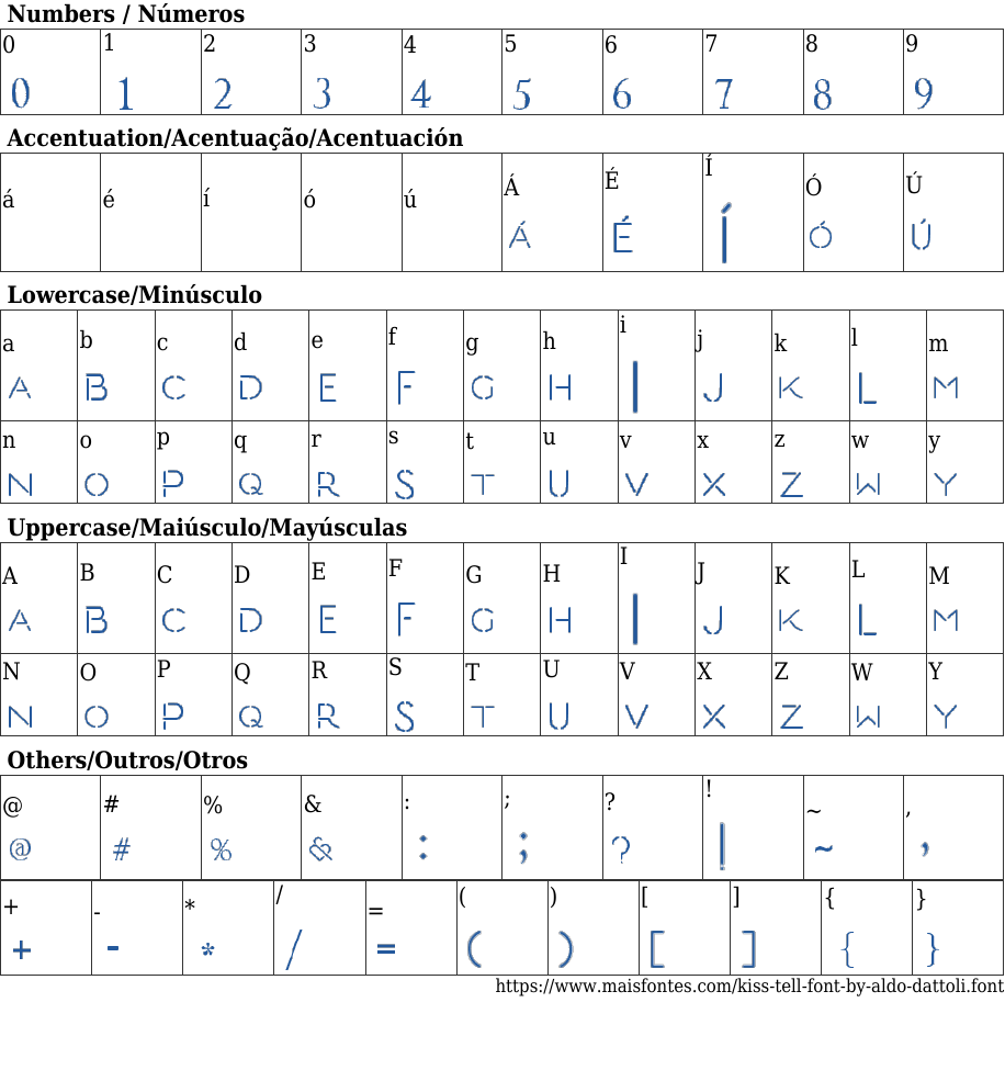 Kiss Tell Font By Aldo Dattoli: Baixar Fonte Grátis | MaisFontes