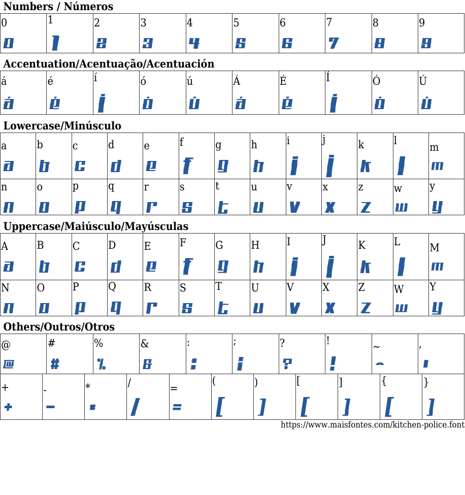 Kitchen police: Descargar Fuente Gratis | MaisFontes