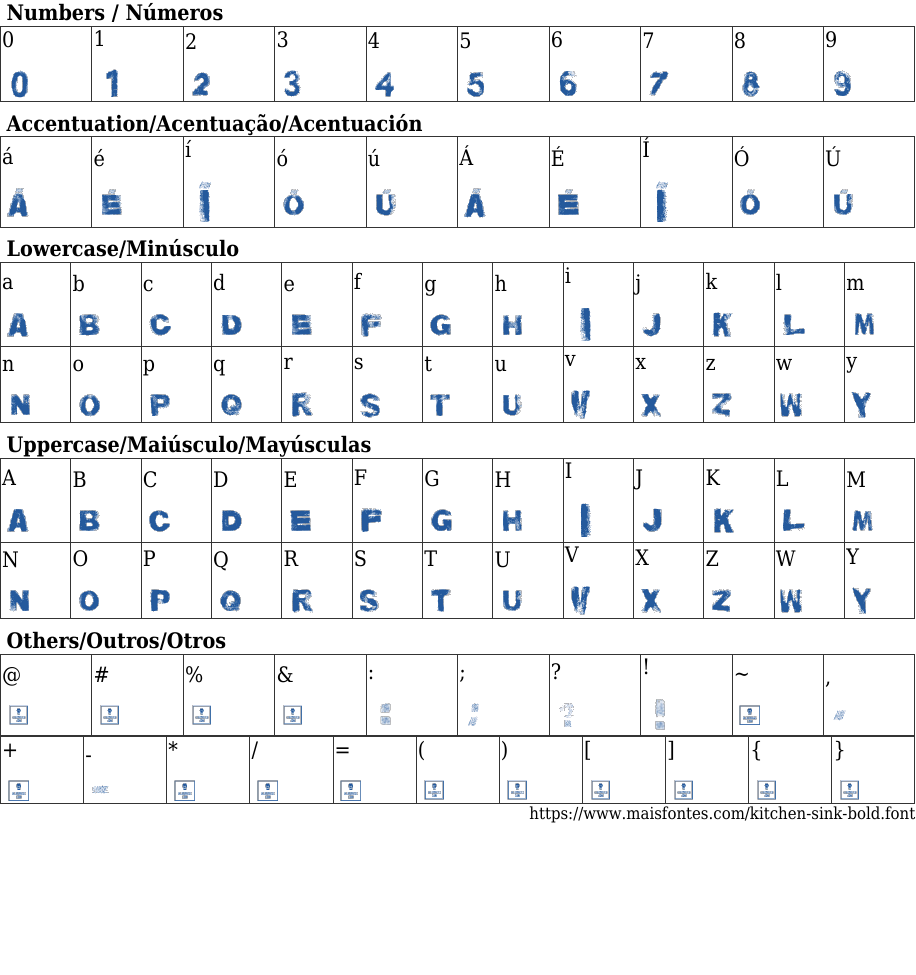 Kitchen Sink Bold: Free Font Download | MaisFontes