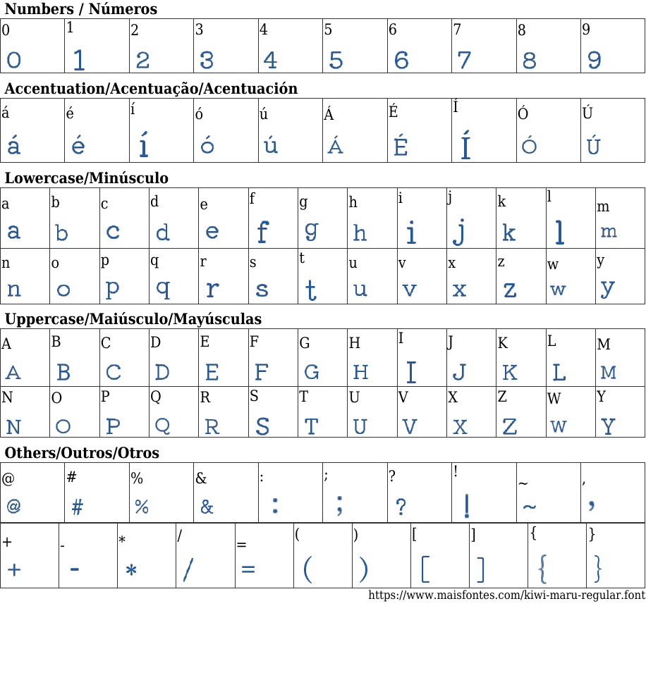 Kiwi Maru Regular: Free Font Download | MaisFontes