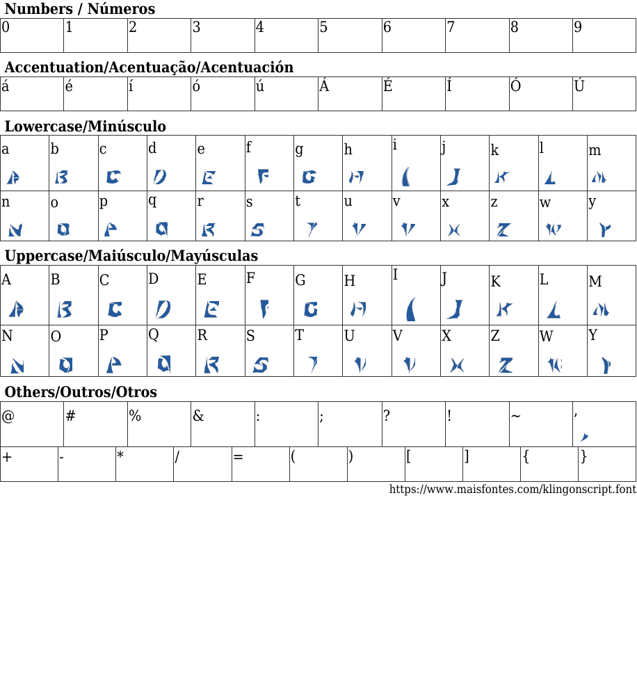 Klingon Script: Free Font Download | MaisFontes