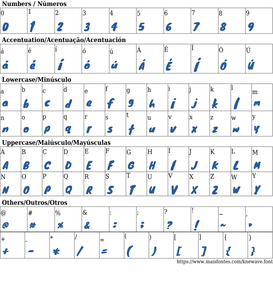 Knewave: Free Font Download | MaisFontes