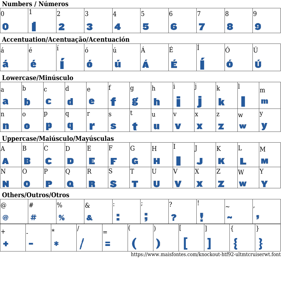Knockout HTF92 Ultmt Cruiserwt: Free Font Download | MaisFontes