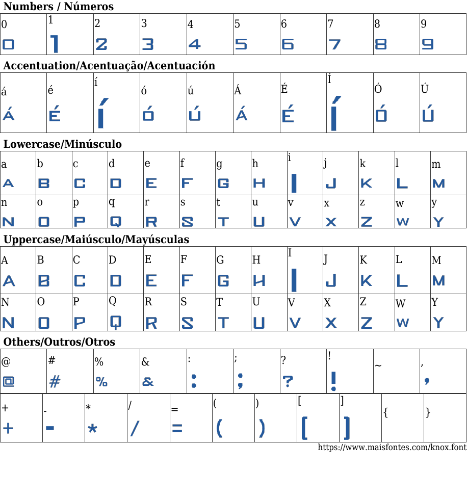Knox: Free Font Download | MaisFontes