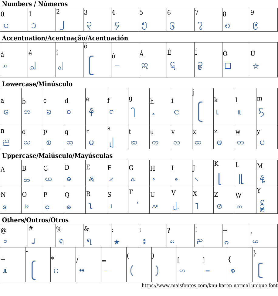 KNU Karen Normal Unique: Free Font Download | MaisFontes