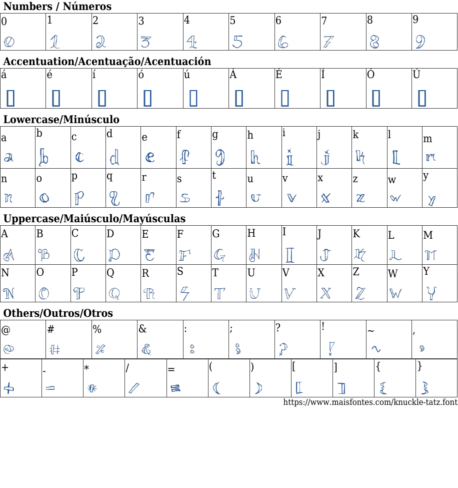 Knuckle tatz: Baixar Fonte Grátis | MaisFontes