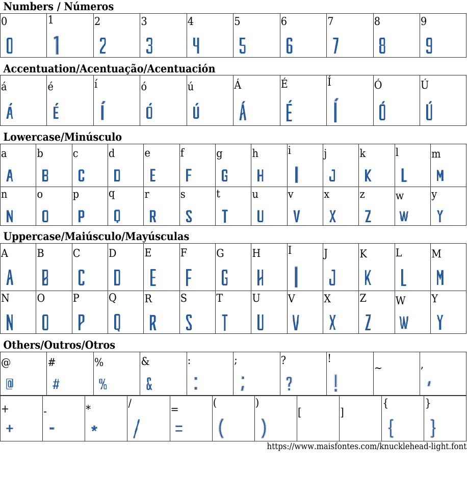 Knucklehead Light: Baixar Fonte Grátis | MaisFontes