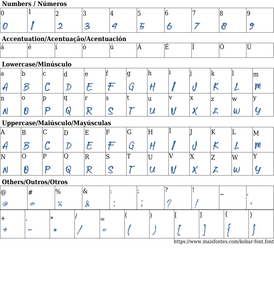 KOBAR: Baixar Fonte Grátis | MaisFontes