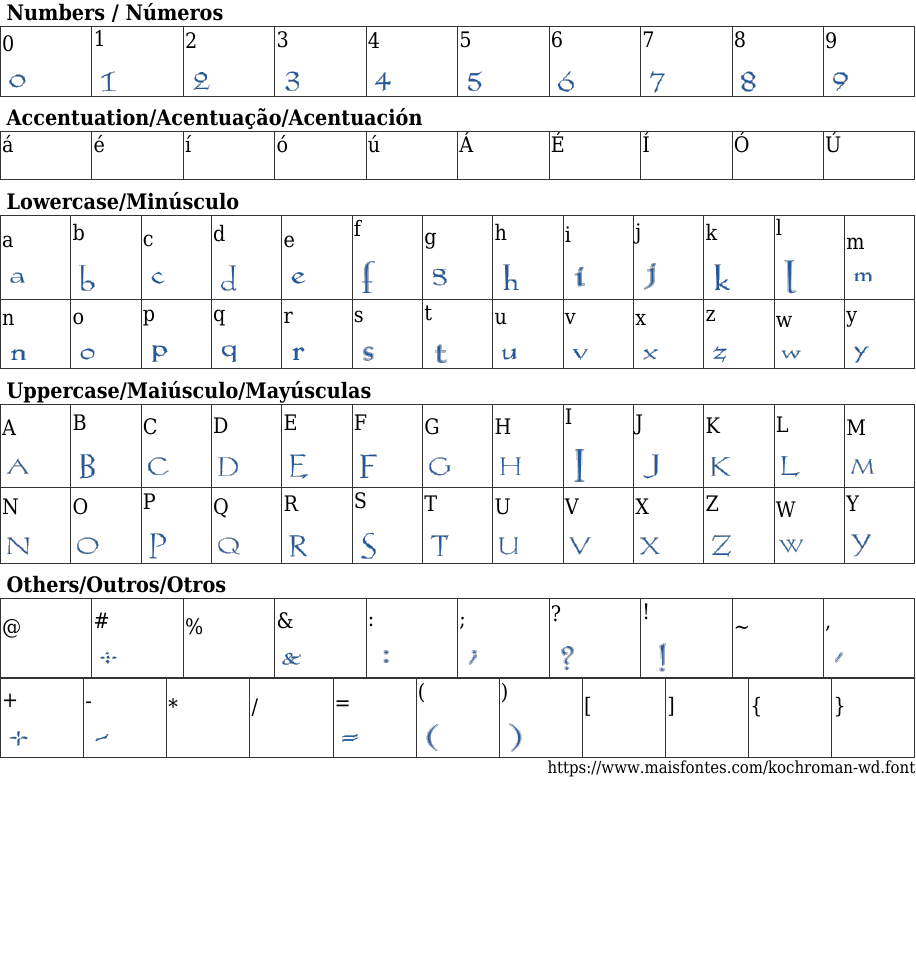 Koch Roman Wide: Free Font Download | MaisFontes