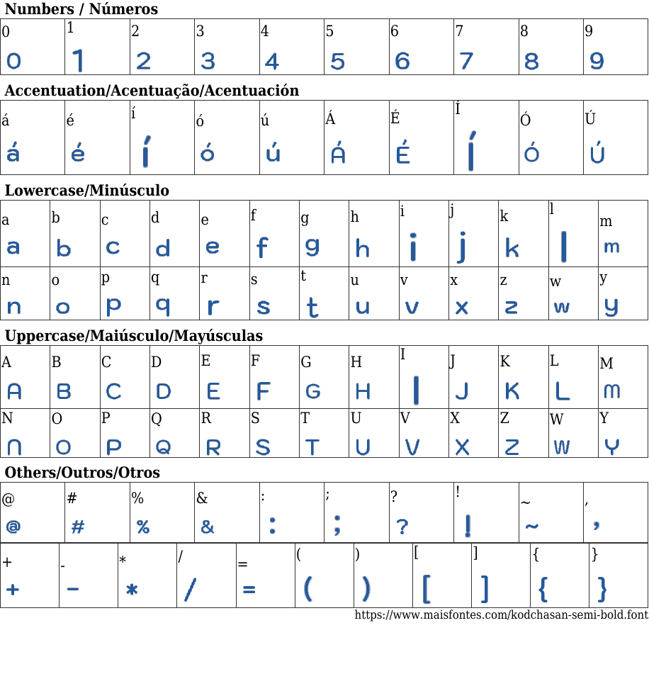 Kodchasan SemiBold: Free Font Download | MaisFontes