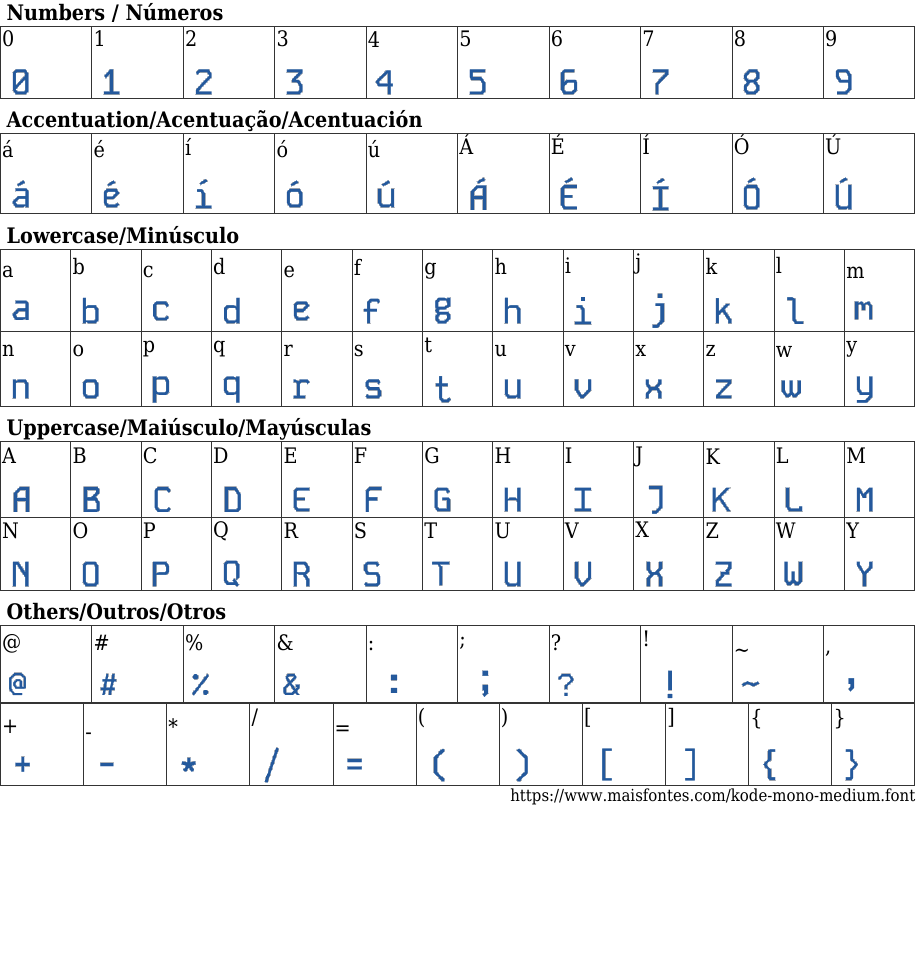 Kode Mono Medium: Free Font Download | MaisFontes